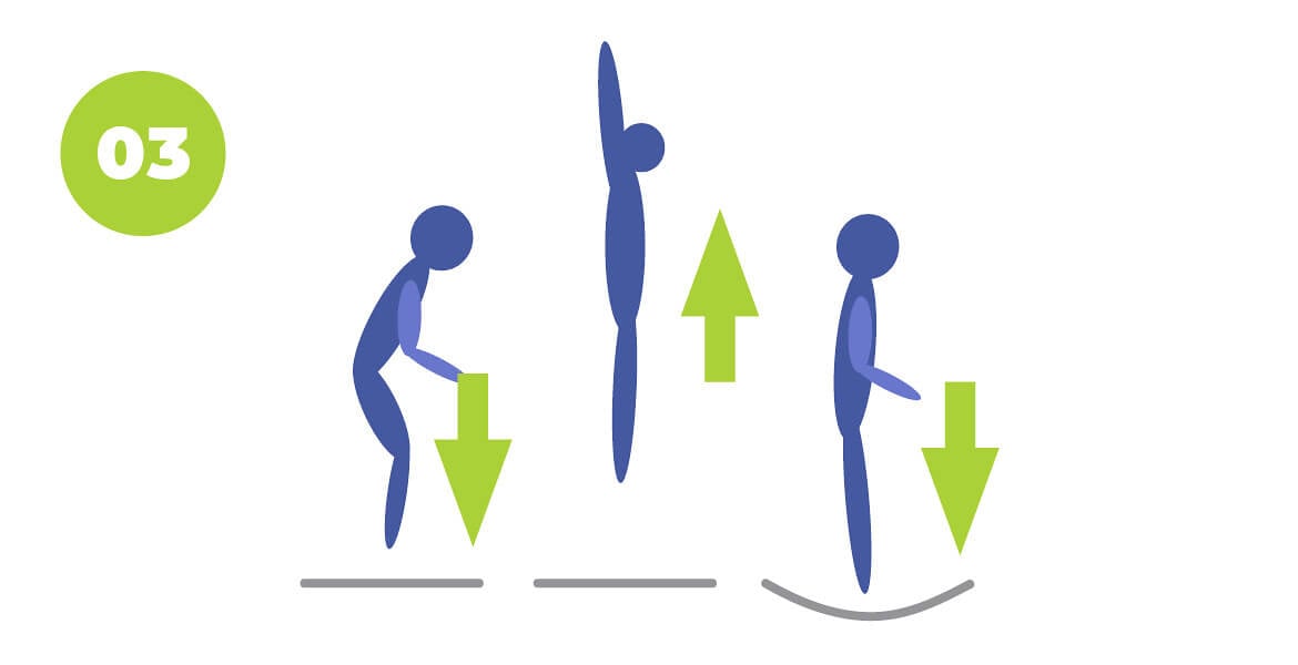 8 basic jumps for superb trampoline fun