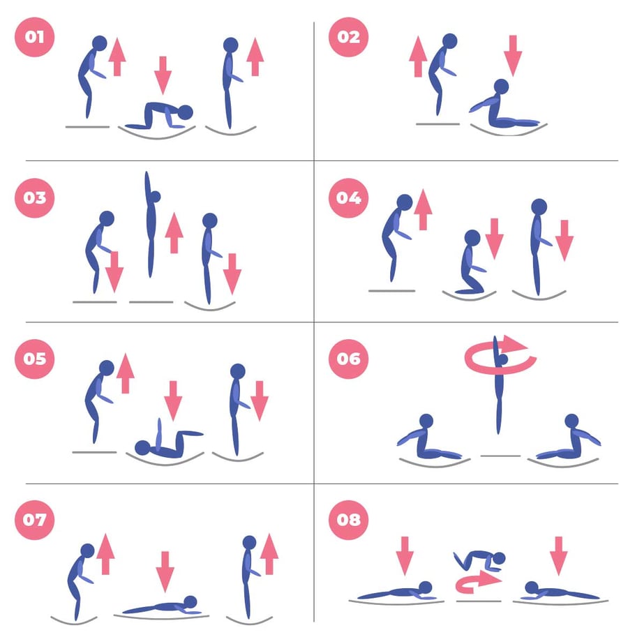 14 Trampoline Tricks | For Kids And Adults | Akrobat